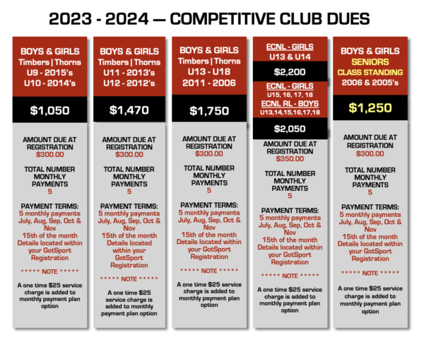 Prices, Fees, & Scholarship Information – Boise Timbers | Thorns